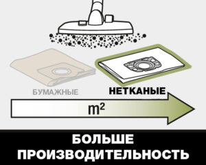 Хозяйственный пылесос Karcher (Керхер) WD 6 p Premium купить в Минске
